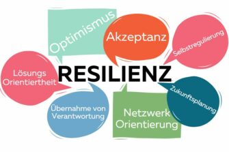 7 Säulen Der Resilienz: Wieso Sind Sie Extrem Wichtig? - Lebens Karneval