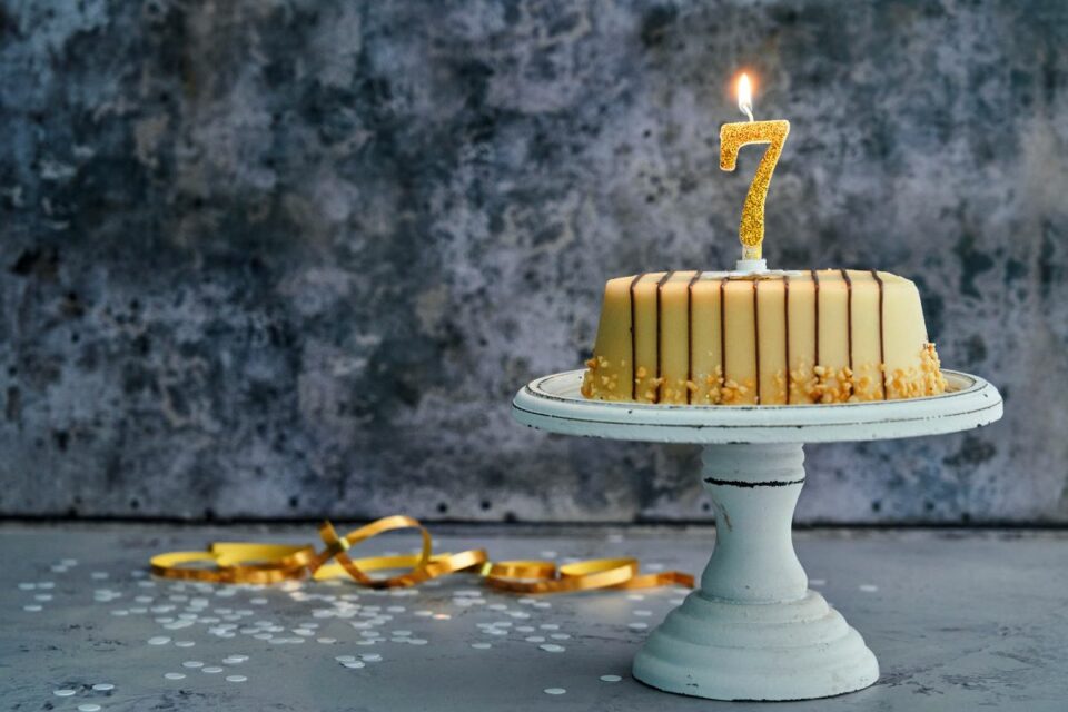 Schöne, Liebevolle Und Herzvolle Glückwünsche Zum 7. Geburtstag ...