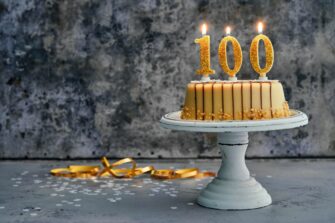 Glückwünsche Zum 100 Geburtstag: Die Besten Sprüche Und Wünsche!